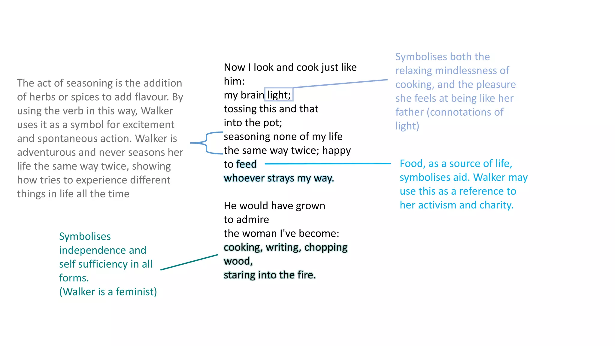 Poem at 39 | PPTX