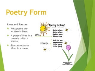 POEM IN ENGLISH FOR STUDENTS LEARNING.pptx