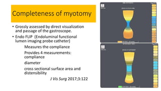 ACHALASIA CARDIA: ENDOSCOPIC THERAPY (POEM) | PPTX