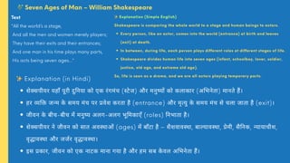 The Seven Ages of Man – William Shakespeare | PDF