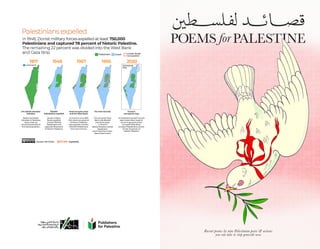 Poems for Palestine. Literature, poetry | PDF