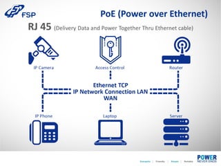 PoE Power Introduction | PDF
