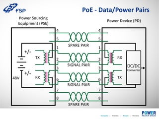 PoE Power Introduction | PDF