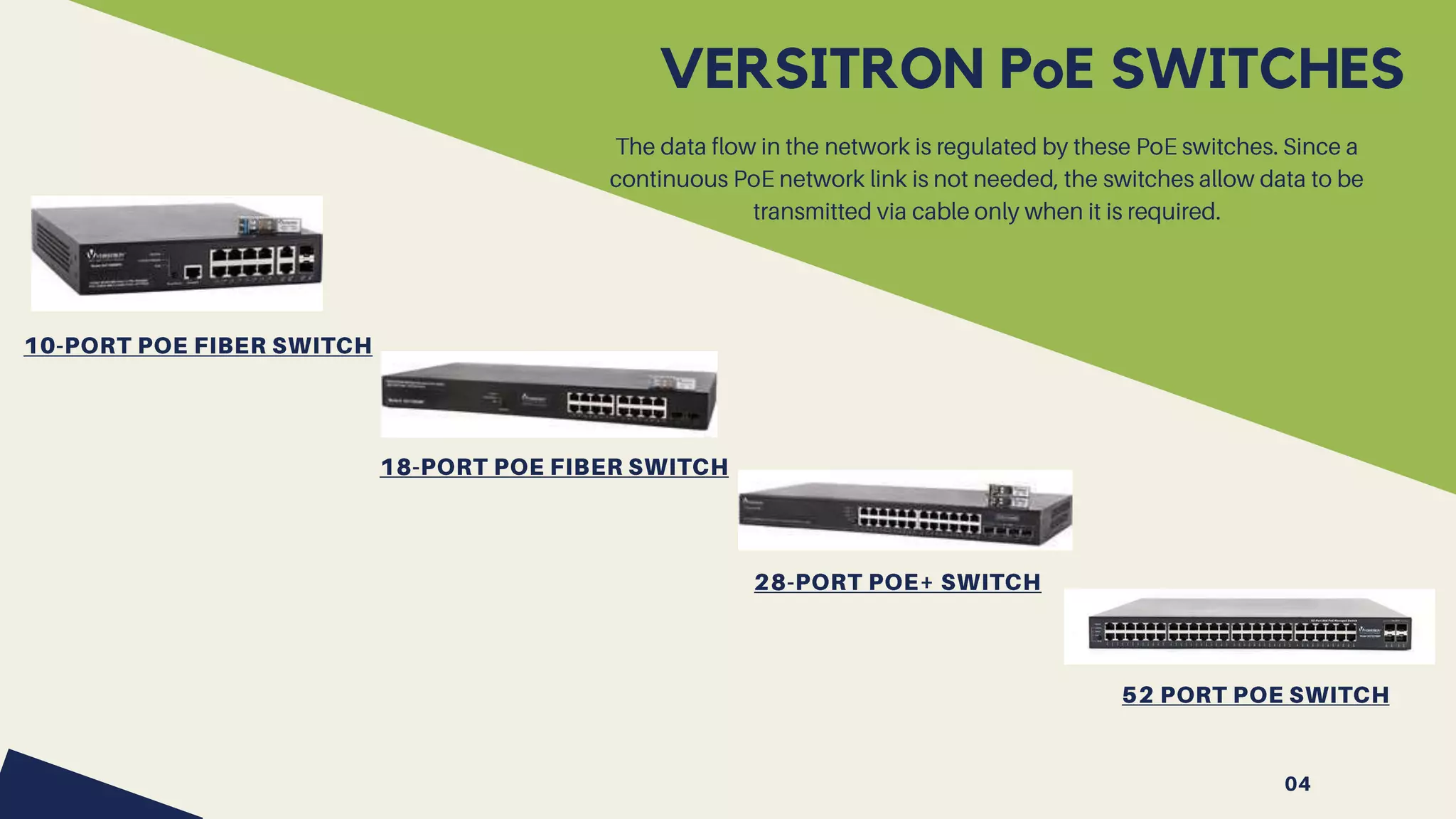PoE (Power over Ethernet) | PPTX