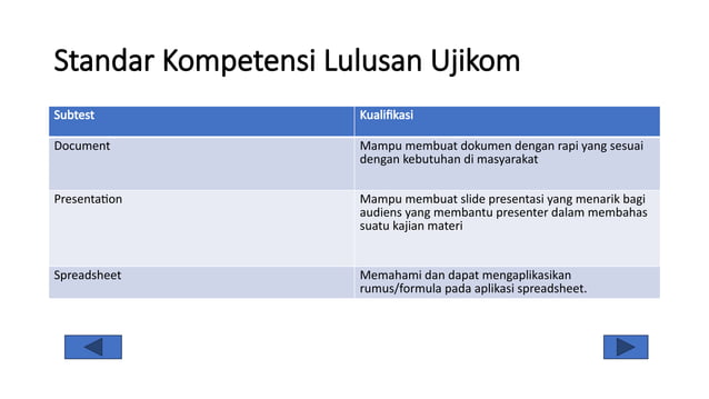 LAPORAN UJI KOMPETENSI KOMPUTER (UJIKOM) | PPTX