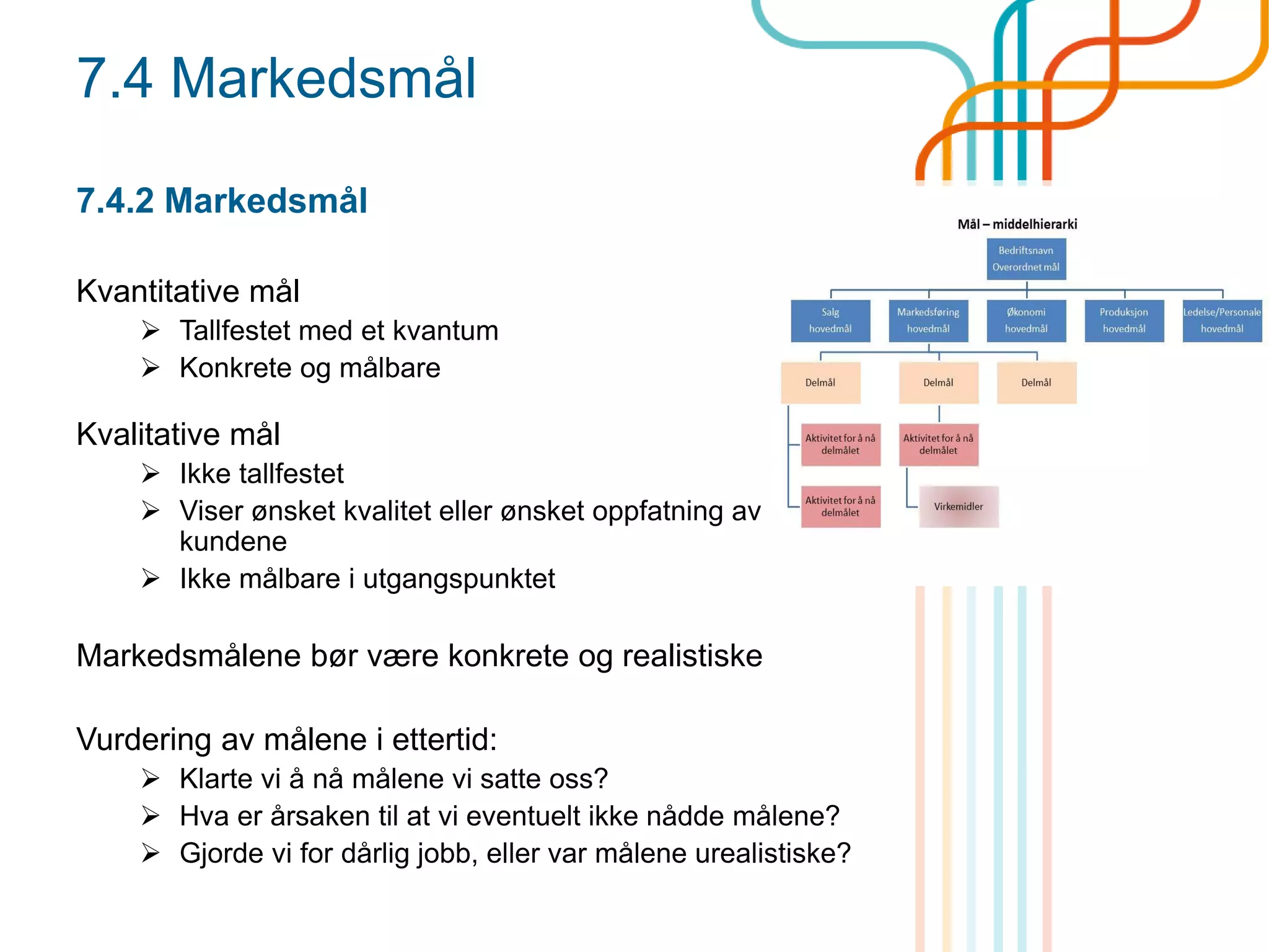 OPPSTART PowerPoint kapittel 7.4 markedsmål | PPT