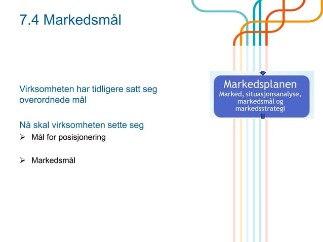 OPPSTART PowerPoint kapittel 7.4 markedsmål | PPT