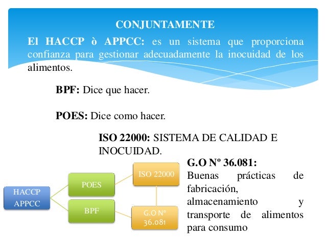 Procedimientos Operacionales Estandarizados de Saneamiento (POES) Procedimientos Operacionales Estandarizados de Saneamiento (POES)