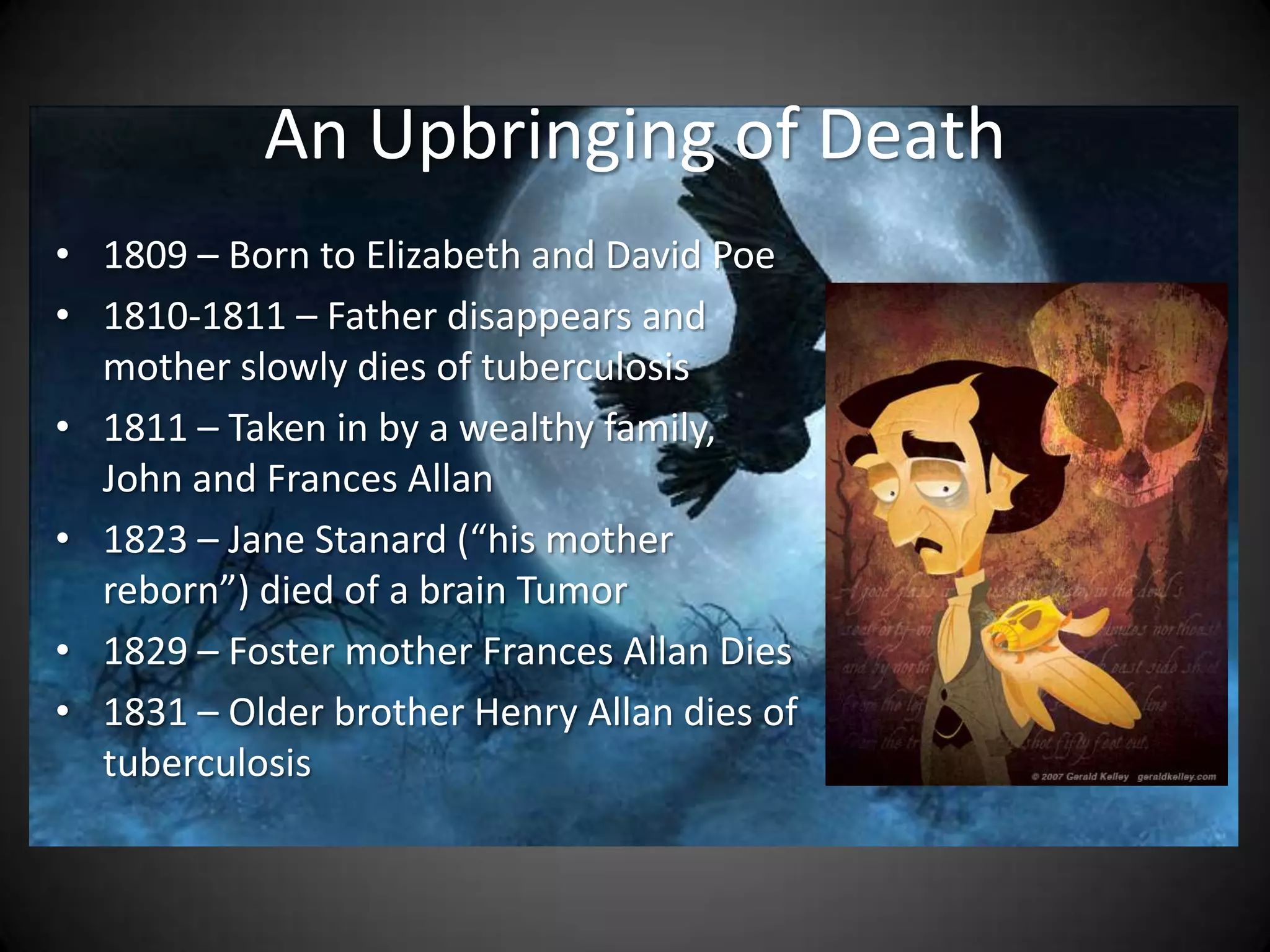 Poe's obsession with death | PPTX