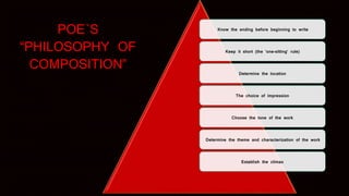 Poe`s short stories | PPT