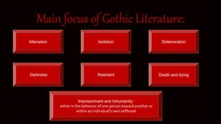 Poe`s short stories | PPT