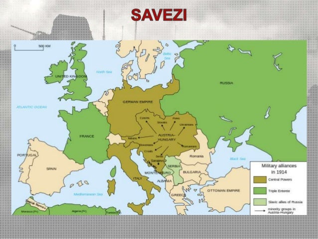 Početak prvog svjetskog rata