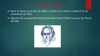 Poetas ecuatorianos | PPTX