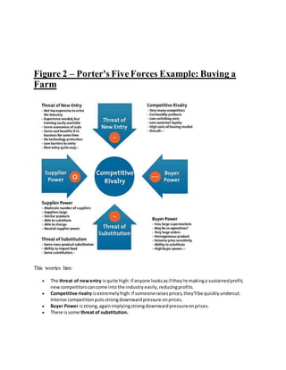 Poters 5 forces | DOCX