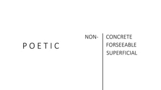 poetic_design | PPTX | Poetry | Books and Literature