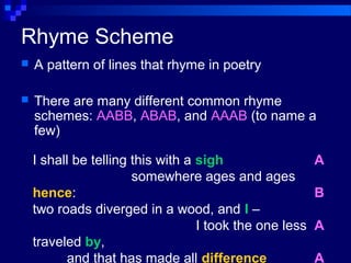 Poetic Devices | PPT