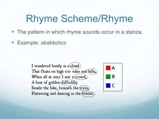 Poetic devices | PPT