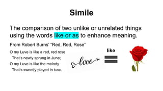 Poetic Devices | Alex Noudelman | PPT