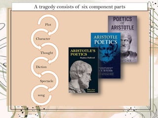 Aristotle's Poetics | PPT