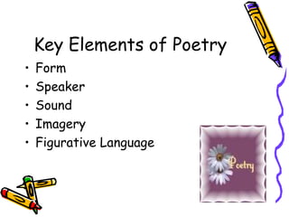Poetry | PPT