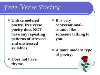 Poetry | PPT