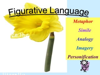Types and Elements of Poetry | PPT