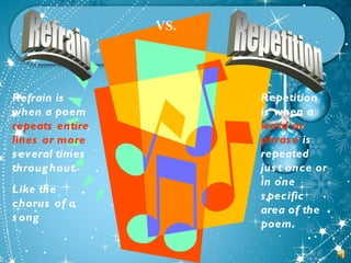 Types and Elements of Poetry | PPT