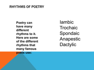 Poetry | PPT