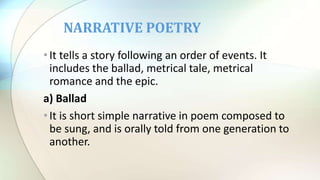 Poetry for freshman students | PPT