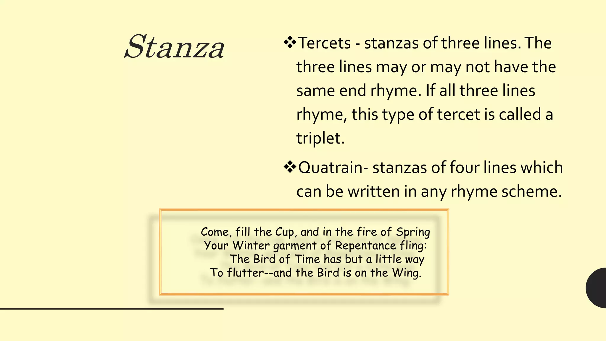 All About Poetry (Elements and Types of Poetry) | PPTX