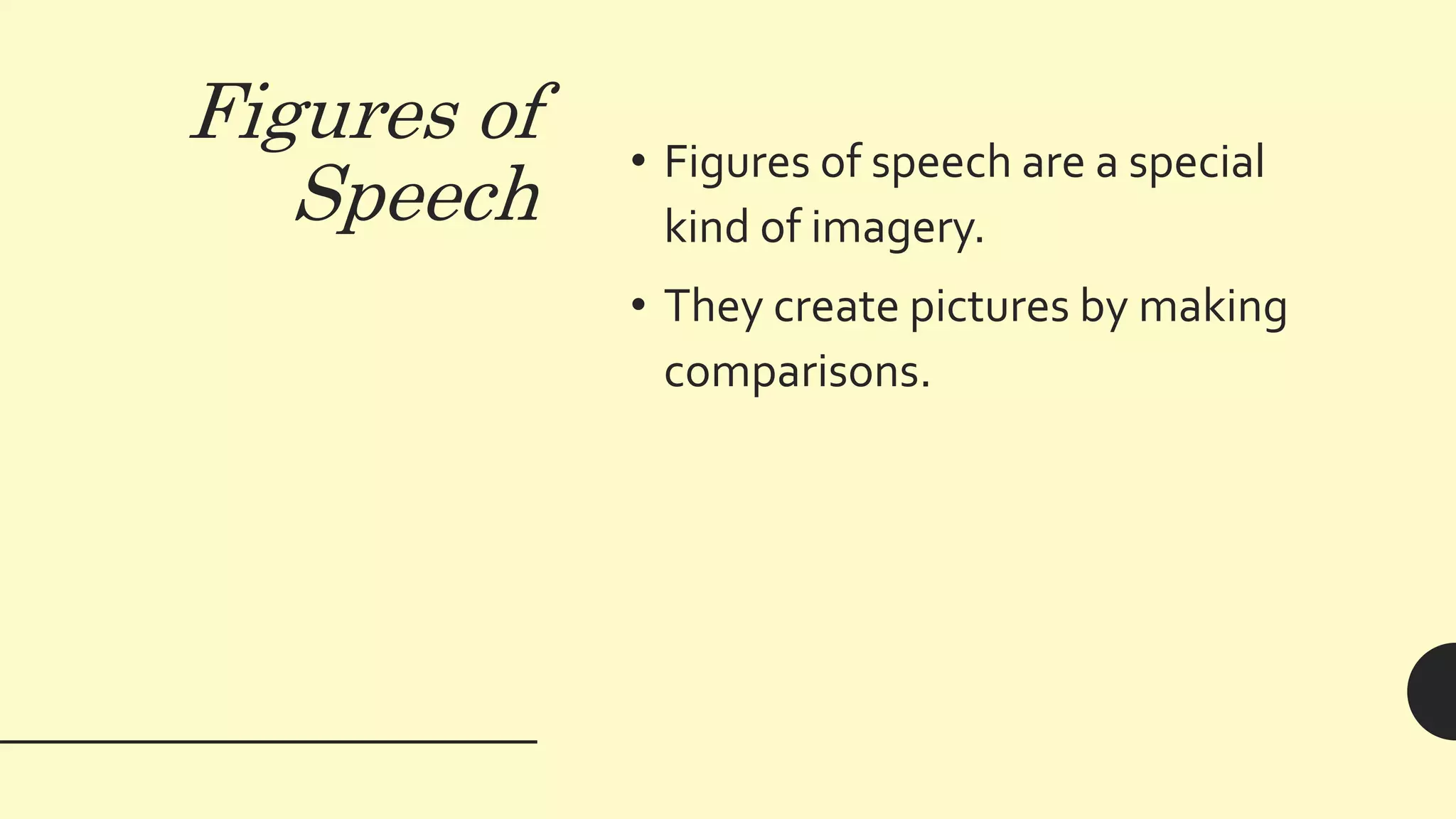 All About Poetry (Elements and Types of Poetry) | PPTX