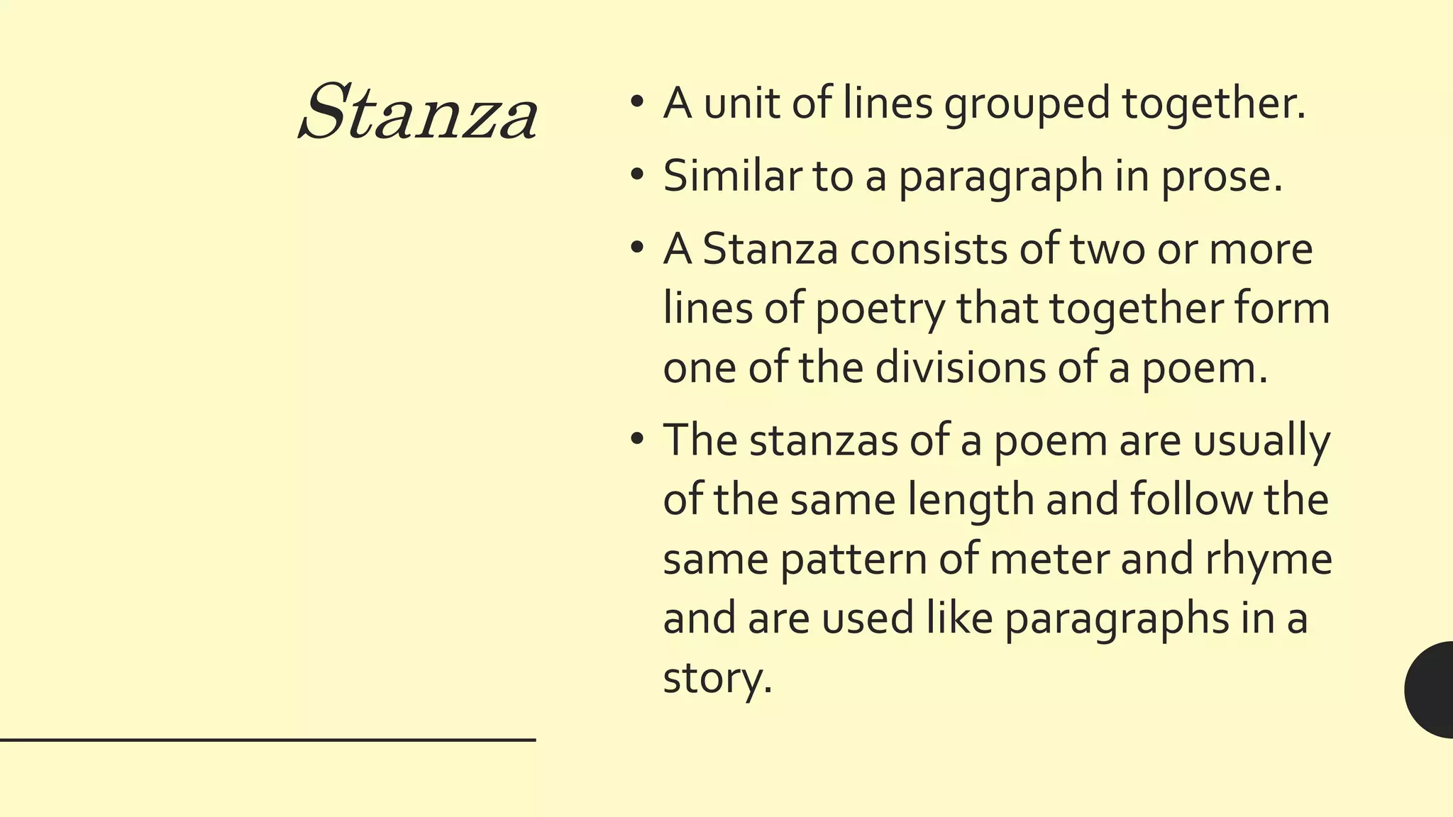 All About Poetry (Elements and Types of Poetry) | PPTX