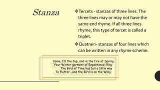 All About Poetry (Elements and Types of Poetry) | PPTX