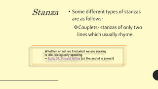 All About Poetry (Elements and Types of Poetry) | PPTX