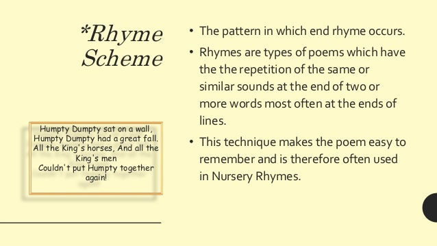 All About Poetry (Elements and Types of Poetry)