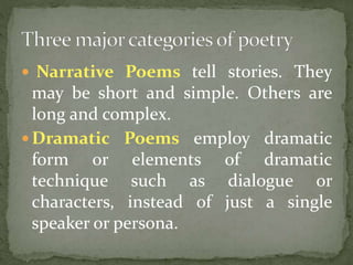 Poetry | PPTX | Poetry | Books and Literature