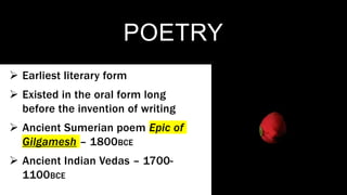 Poetry | PPTX