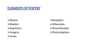 Poetry | PPTX