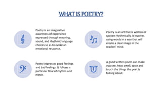 Poetry | PPTX