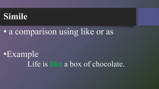 English Lesson: Poetry | PPTX