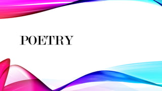 Lesson in Creative Writing, Senior High School. | PPTX