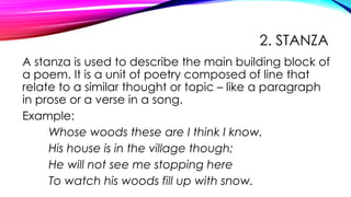 Lesson in Creative Writing, Senior High School. | PPTX