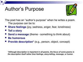 poetry-authorspurposeandmood grade 7.pptx
