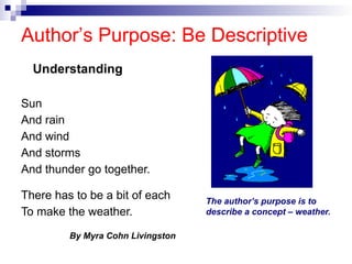 poetry-authorspurposeandmood grade 7.pptx