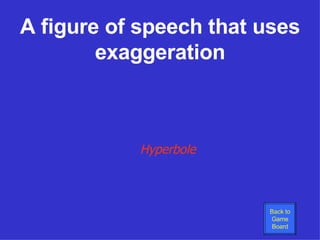 Poetry Jeopardy | PPT