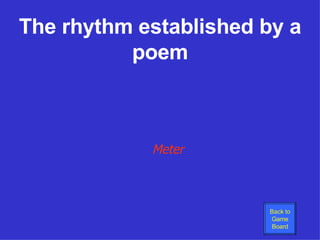 Poetry Jeopardy | PPT