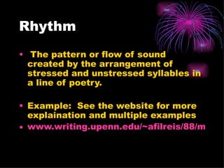 Poetry Terms To Know | PPT