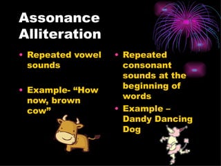 Poetry Terms To Know | PPT