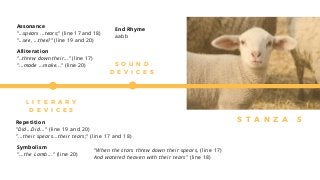 Analyzing Poetry - The Tyger by William Blake | PPT