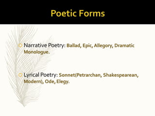 Poetry Analysis Basics | PPTX